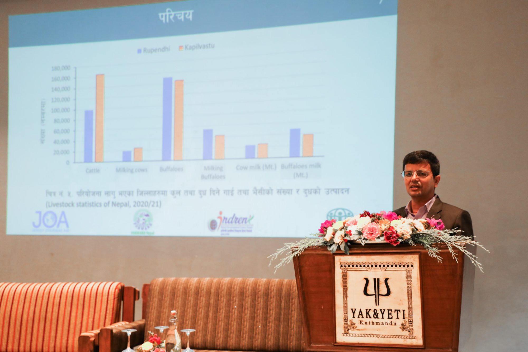 TERAI Project Inception Workshop | ADRA Nepal